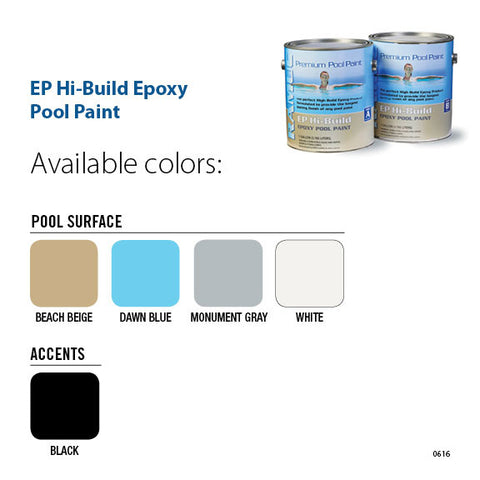 Ramuc Hi Build Epoxy Paint - 2 Gal Kit - Marquis Gardens – Marquis ...
